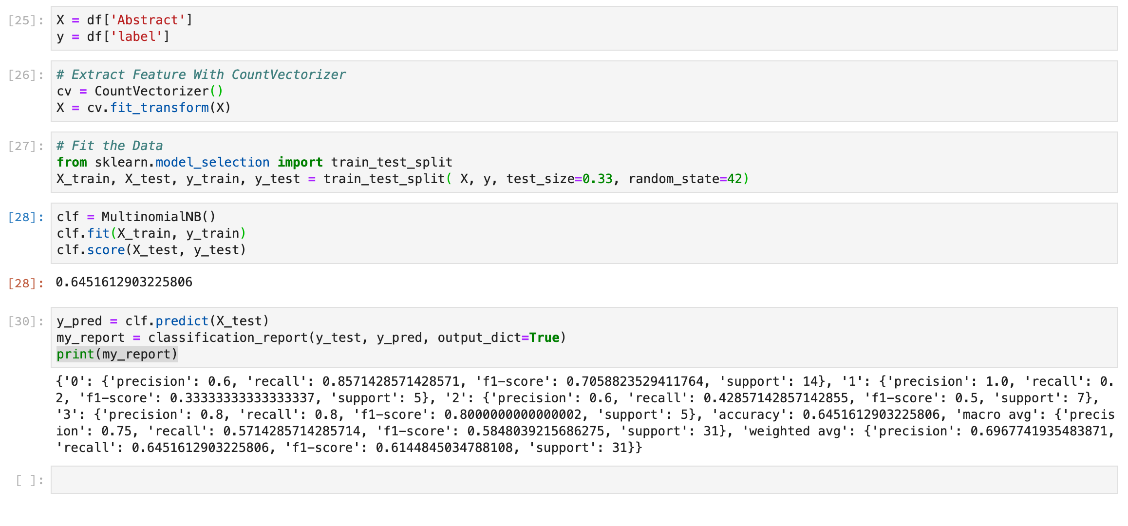 Visualizing Uncertainty in Models using Pandas, Scikit Learn, Jinja ...