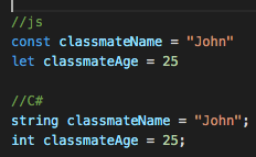 Understanding the Fundamentals of C# With a JS Background | by Komal ...