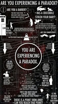 BERTRAND’S BOX PARADOX.. SO WHAT IS A PARADOX? | by SAMARTH SRIVASTAVA ...