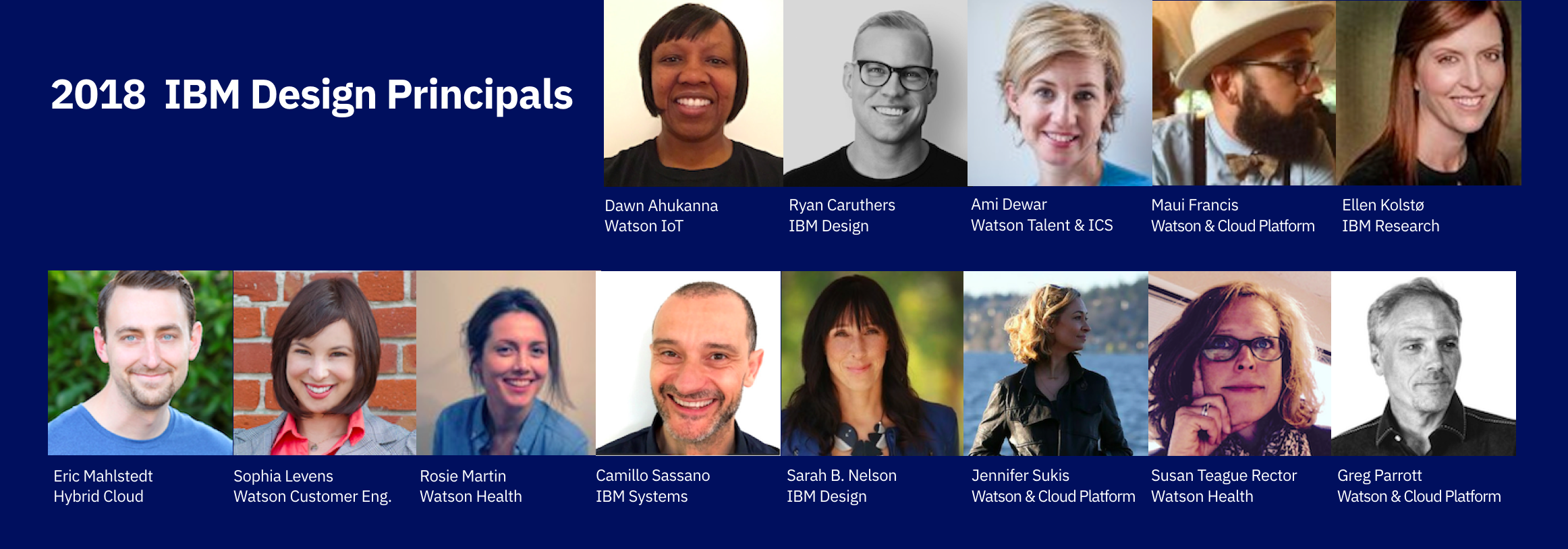 Announcing the 2018 IBM Design Principals | by Douglas Powell | IBM ...