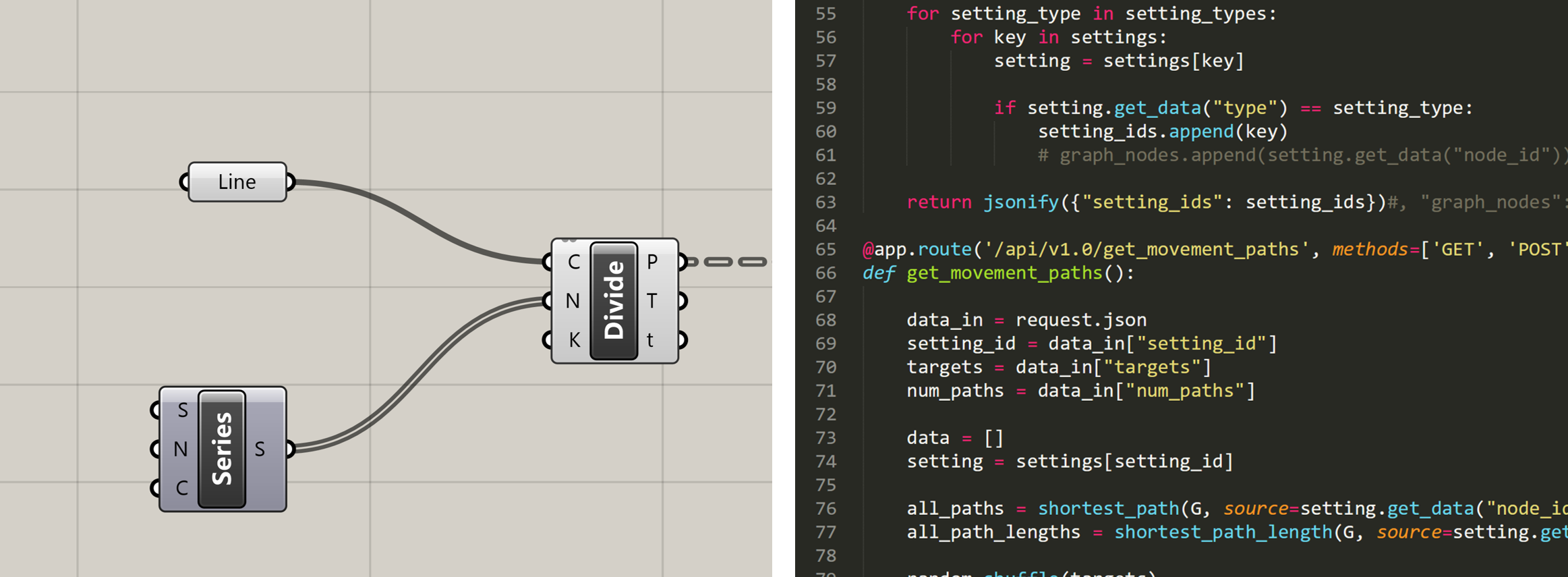 Getting started with Grasshopper - Introduction to Grasshopper - Medium