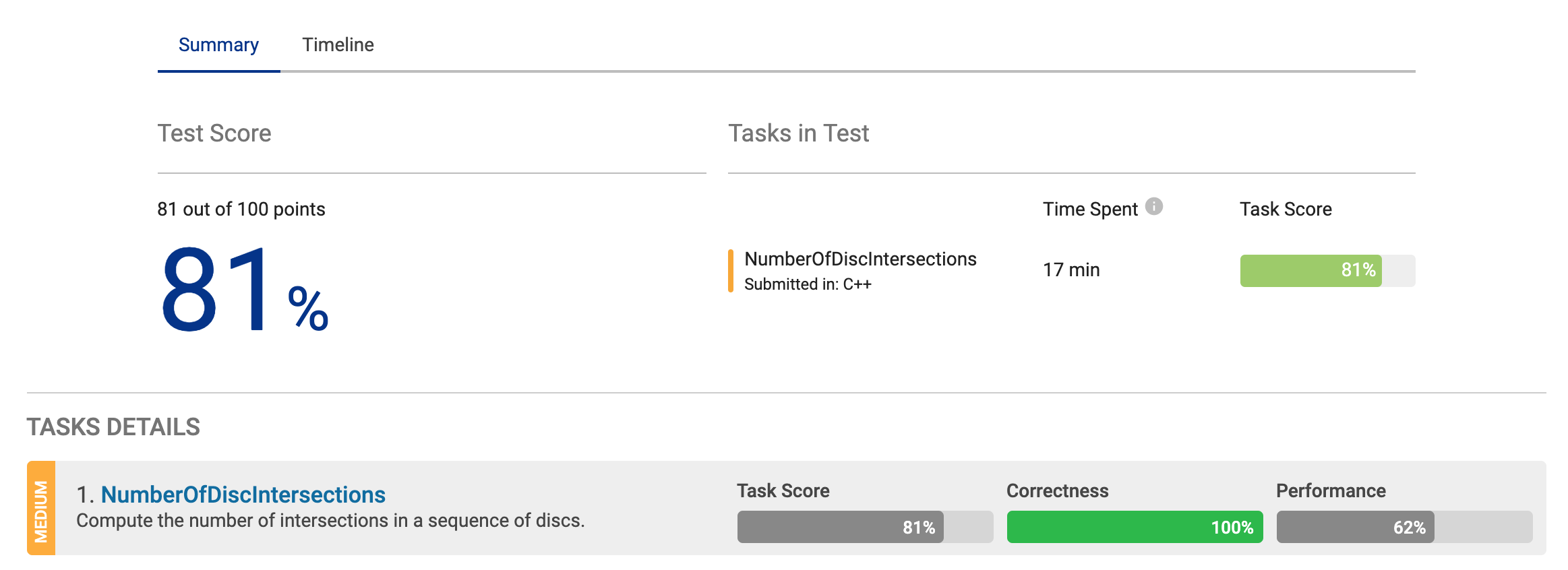 The practicing of the Codility Lesson 6~ 10 with C++