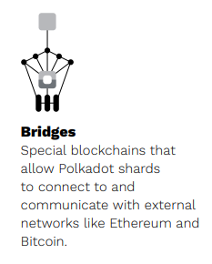 Polkadot Explained | by Opeyemi | Coinmonks | Jul, 2022 | Medium