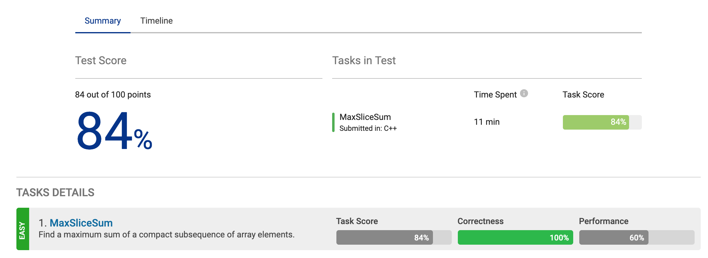 The practicing of the Codility Lesson 6~ 10 with C++