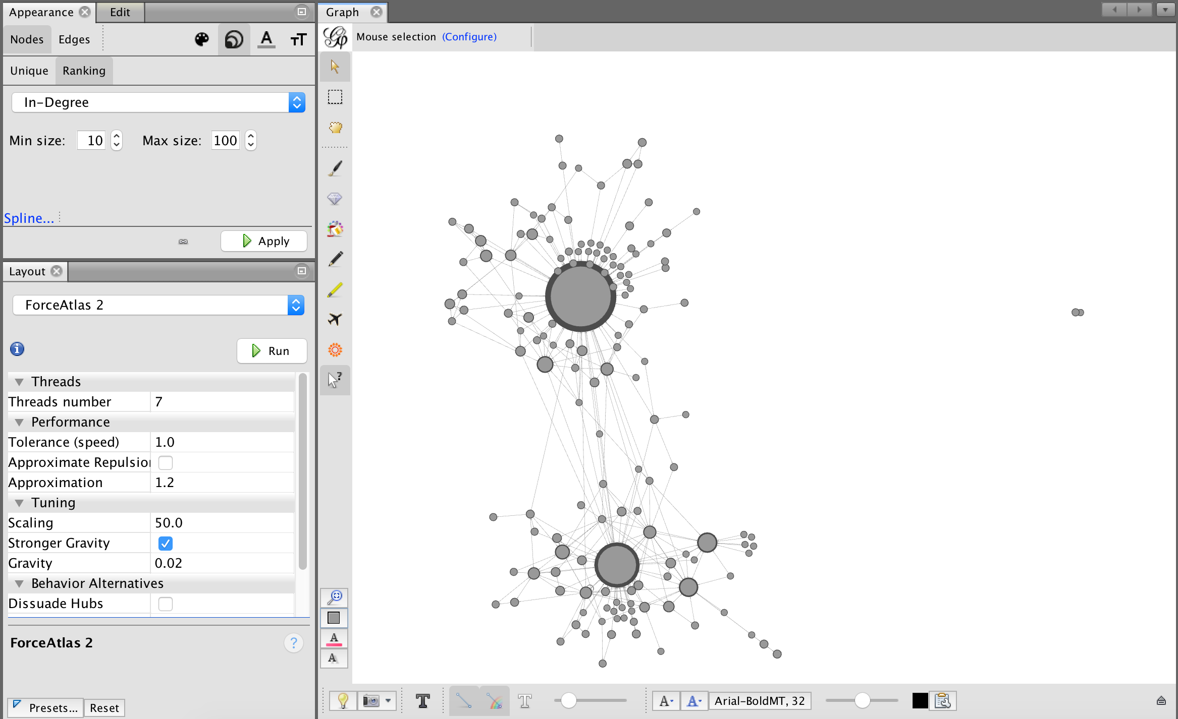Visual network analysis with Gephi - Ethnographic Machines - Medium