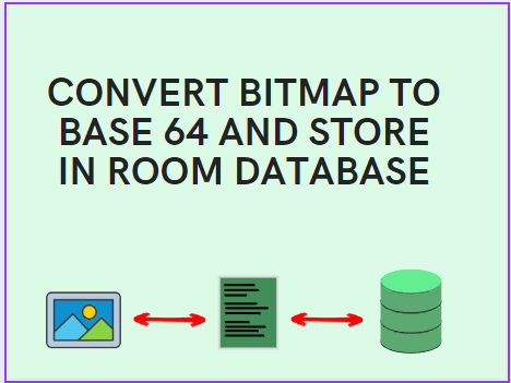 How to store Bitmap into Room Database using Base64 Encoding | by Deepak K C | Bobble ...