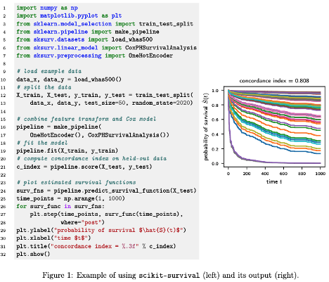 Time-To-Event Analysis. Survival Analysis, also called ‘Time to… | by ...
