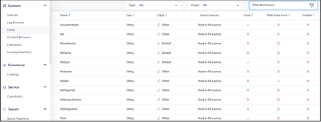 Tech Mastery: Deep Dives into AEM, Cloud Technologies, AI Innovations ...