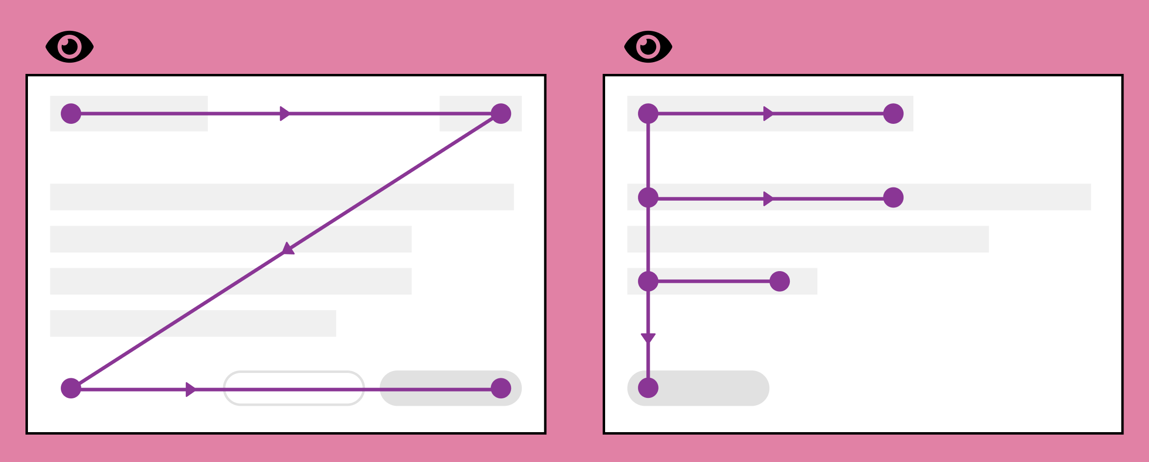 Essential UI/UX considerations for OTT media apps | by DY LEE ...