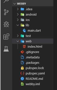 Flutter for the Web — Deploy to Github | by Akora Ing. DKB | Flutter Community | Medium