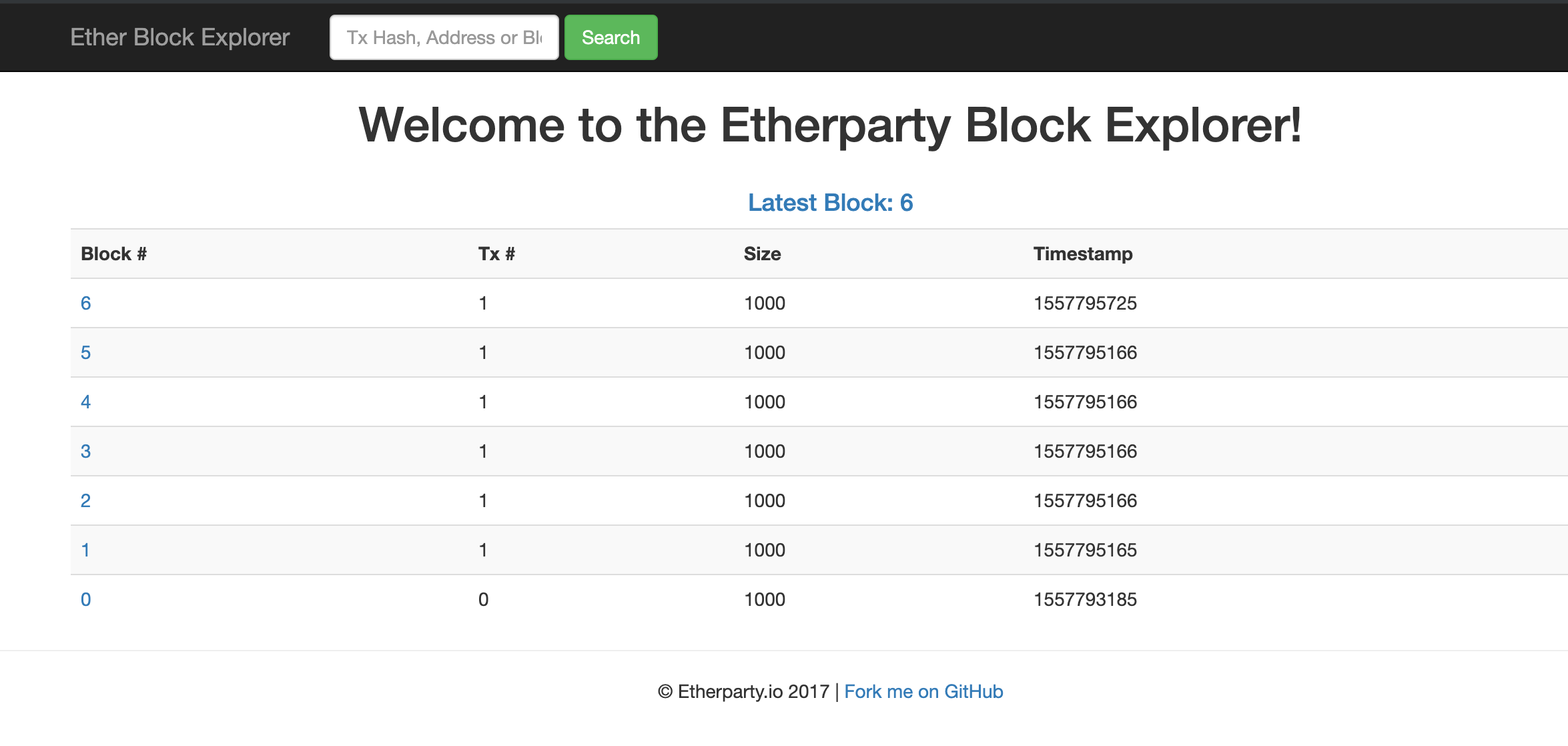 Getting Started With Ethereum and Building Basic Dapp using Truffle, Metamask & Ganache-CLI | by ...