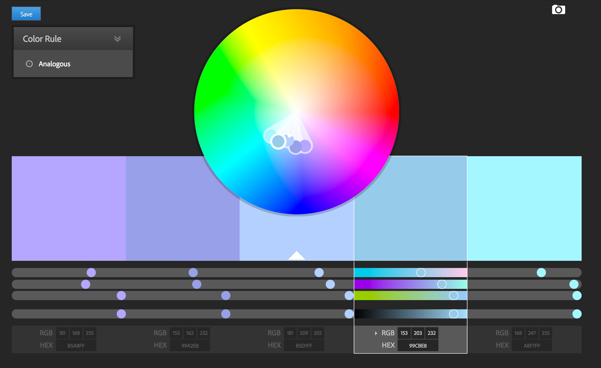 Top 10 scenarios for UX/UI Resources - Prototypr