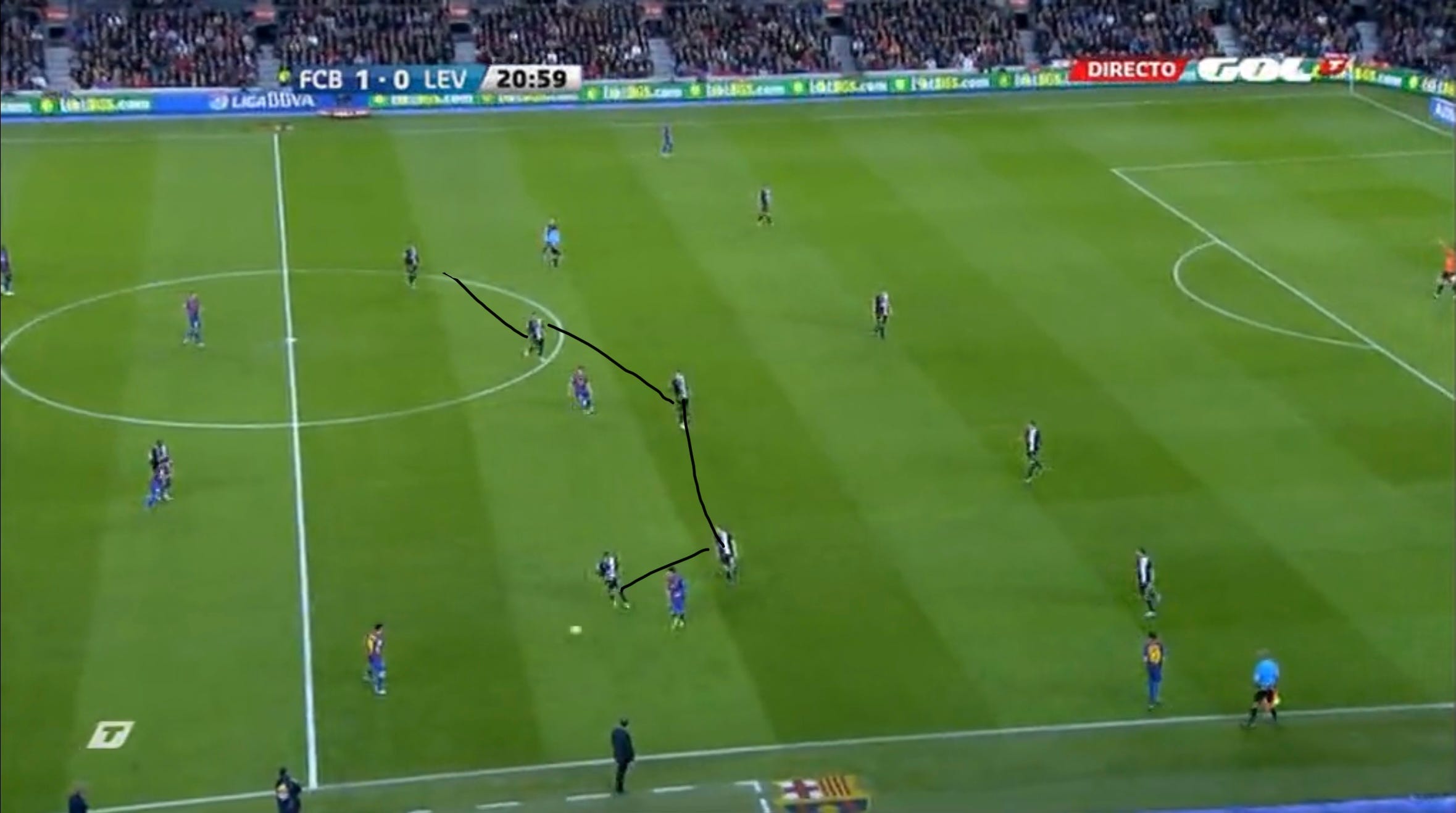 The 4 most essential Pillars to positional play | by Modern tactics ...