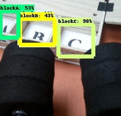 Autonomous Mars Rover using Raspberry Pi, Arduino and Pi Camera | by Rishav Rajendra | Medium