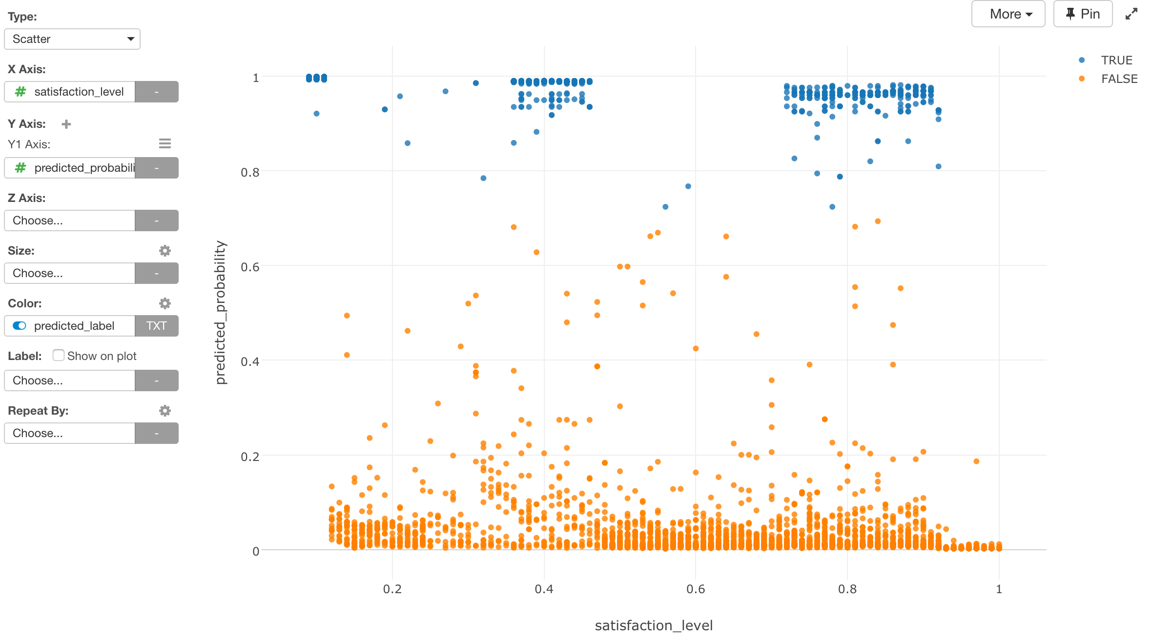 Introduction to Extreme Gradient Boosting in Exploratory | by Kan Nishida | learn data science
