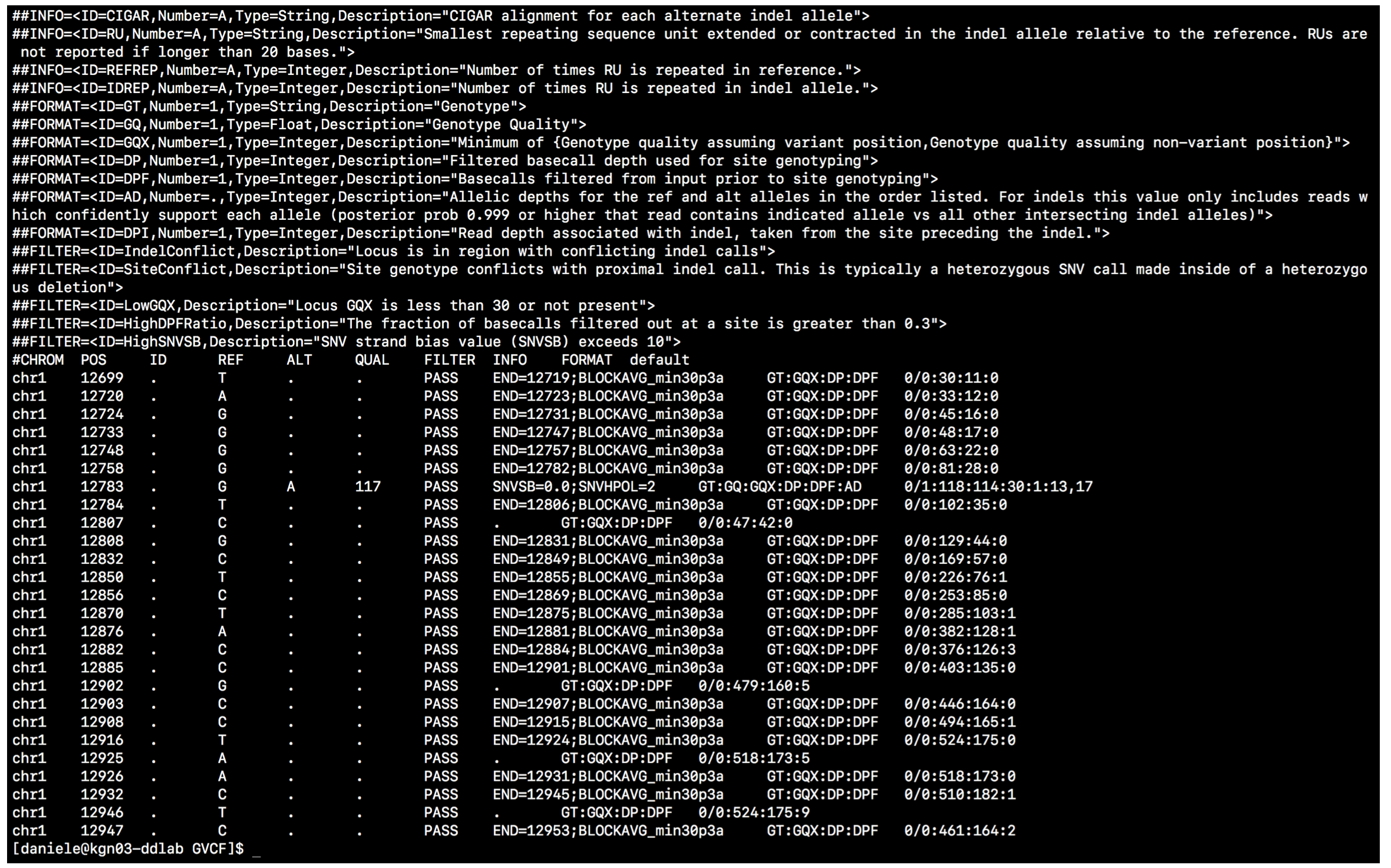 Developing and implementing a data warehouse to support genomic analyses