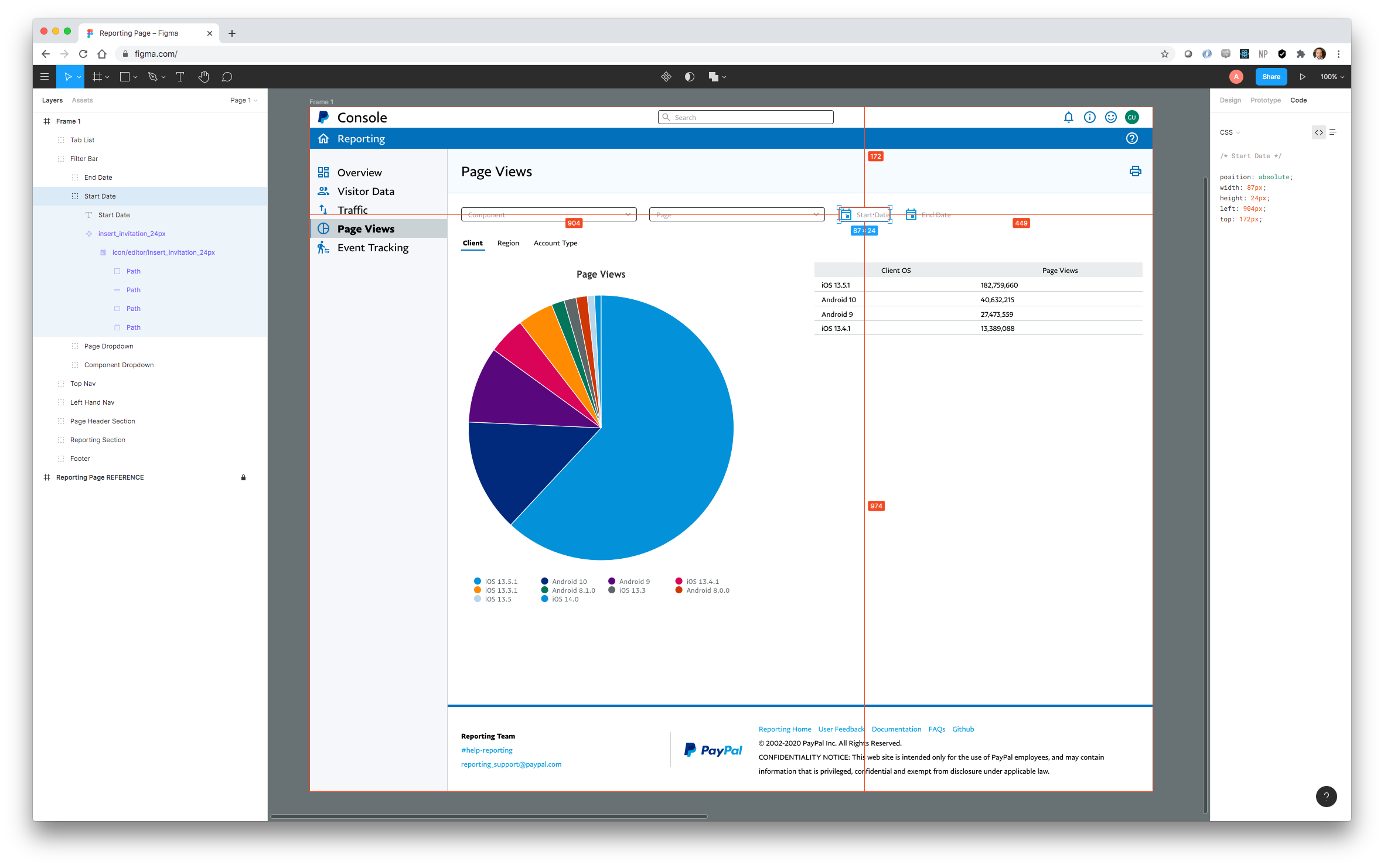 UXPin vs Figma: Comparing Two Great UX Design Tools | by Anthony Hand | DesignOps2.0@PayPal ...