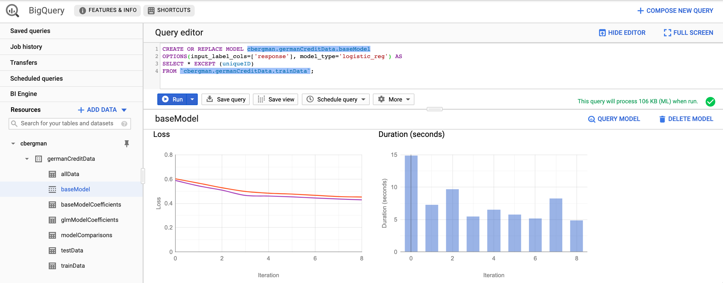 Lessons Learned Using Google Cloud BigQuery ML | by Christy Bergman ...
