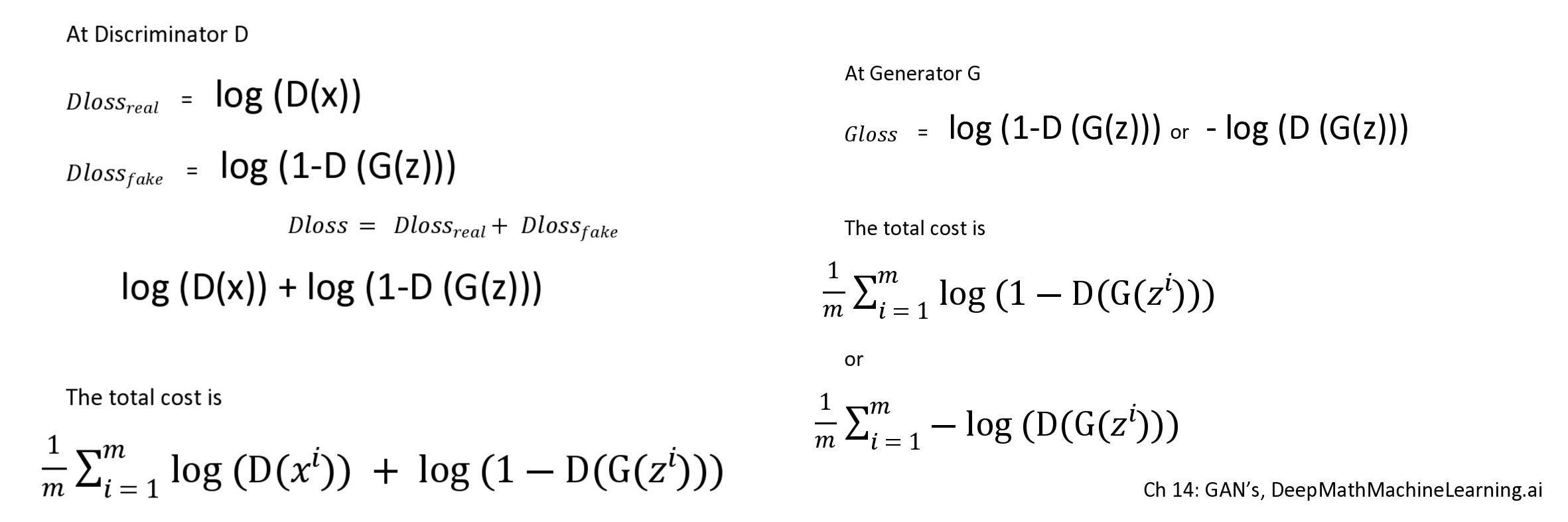 Ch:14 Generative Adversarial Networks (GAN’s) with Math.