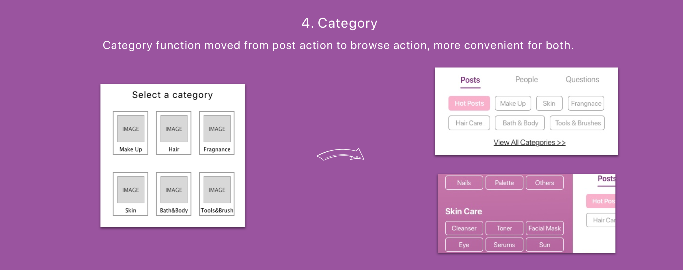Arsenal - Mobile App Redesign - Erin‘s showroom - Medium