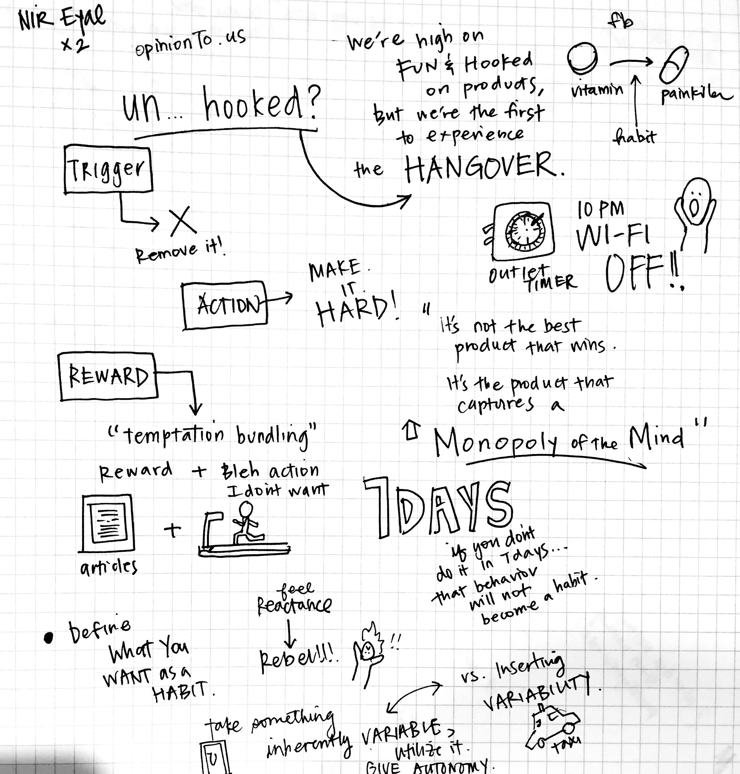 How I Made Sketchnoting My Convo-Starter | by Chia Lin | Medium