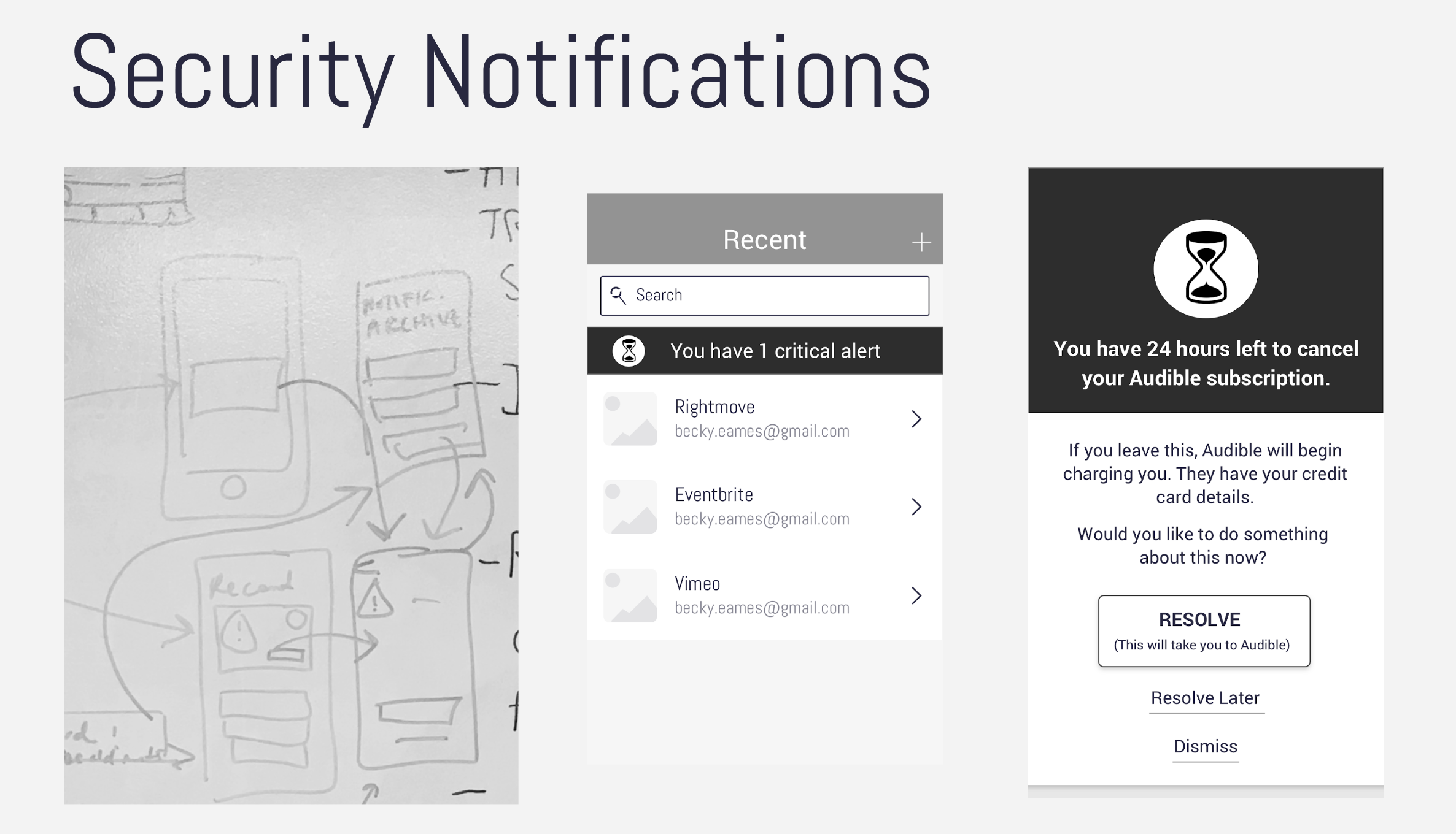 UX Case Study: Designing a Password Management App for Mobile | by Nick ...