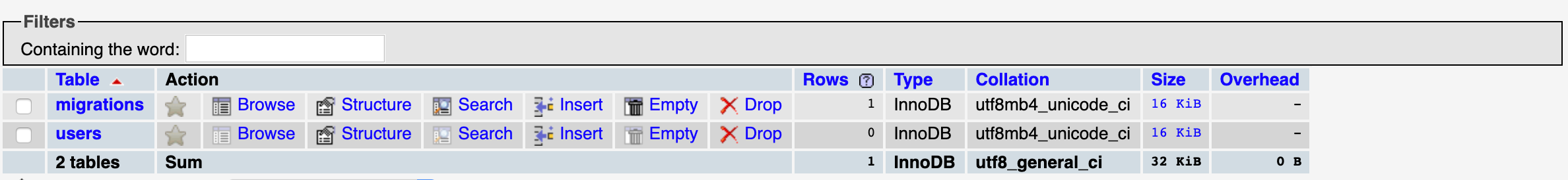 Migration คืออะไร และ อะไรคือ Migration - Amiearth - Medium