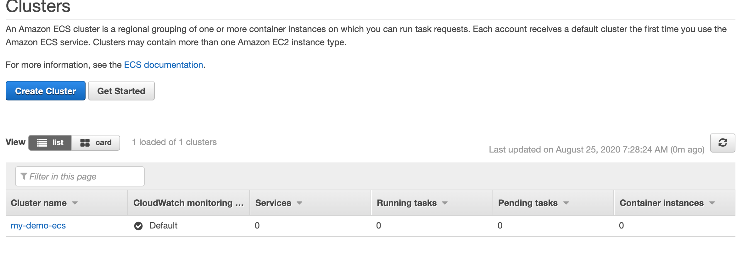 Deploying Your App With Ecs And Gitlab Cicd By Abhijeet De The Startup Medium
