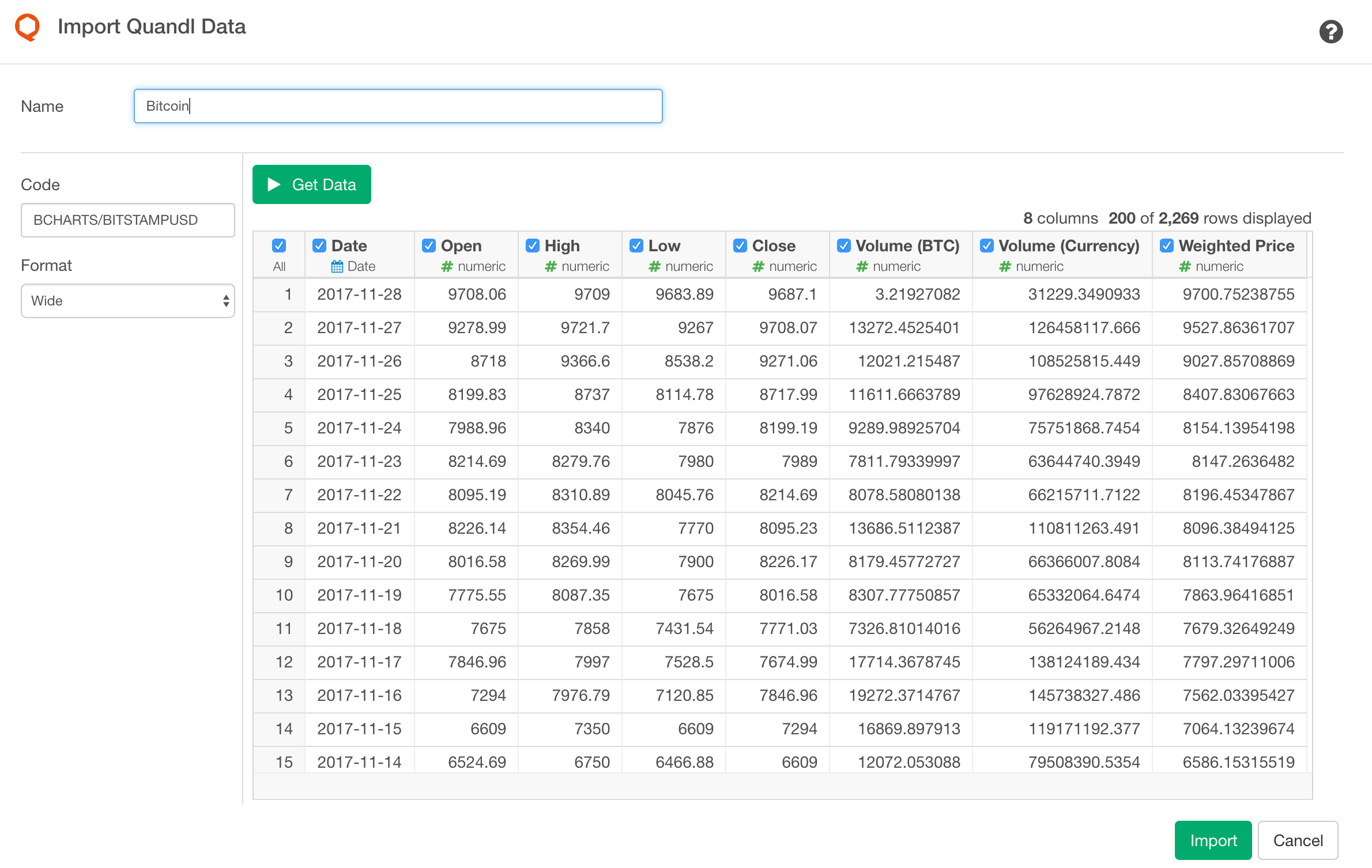Getting Bitcoin Data and Visualizing in 3 Steps | by Kan Nishida | learn data science