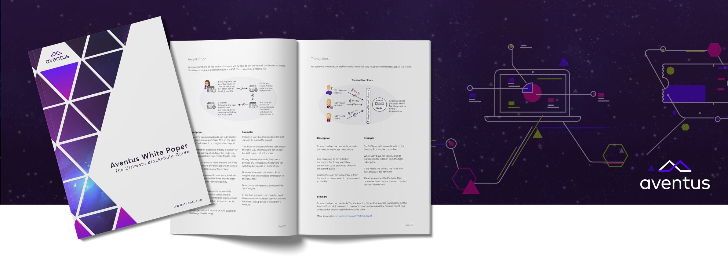 The Aventus Protocol Foundation creates revolutionary Blockchain ...