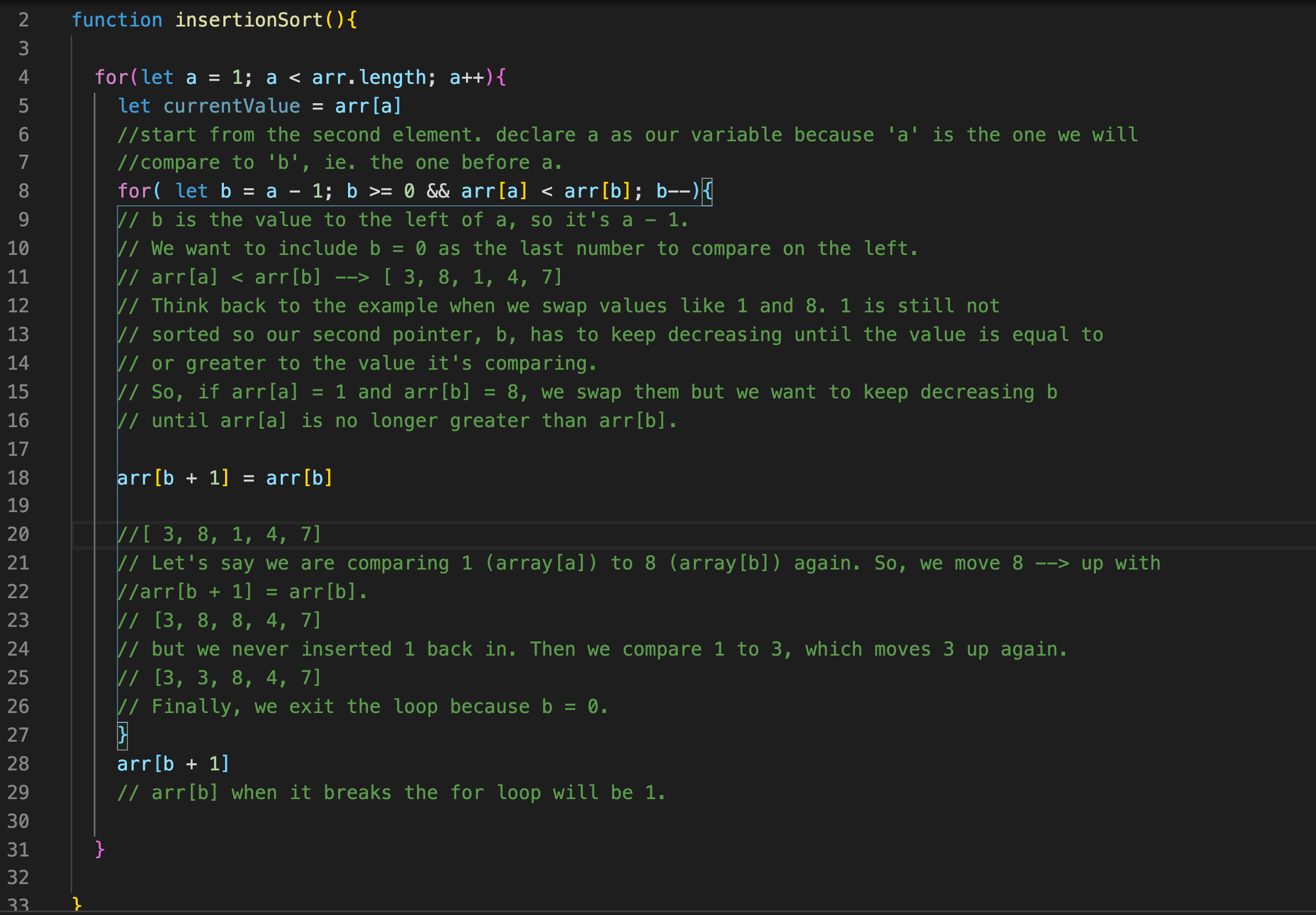 Understanding Insertion Sort with JavaScript | by Johnathon Wood | Medium
