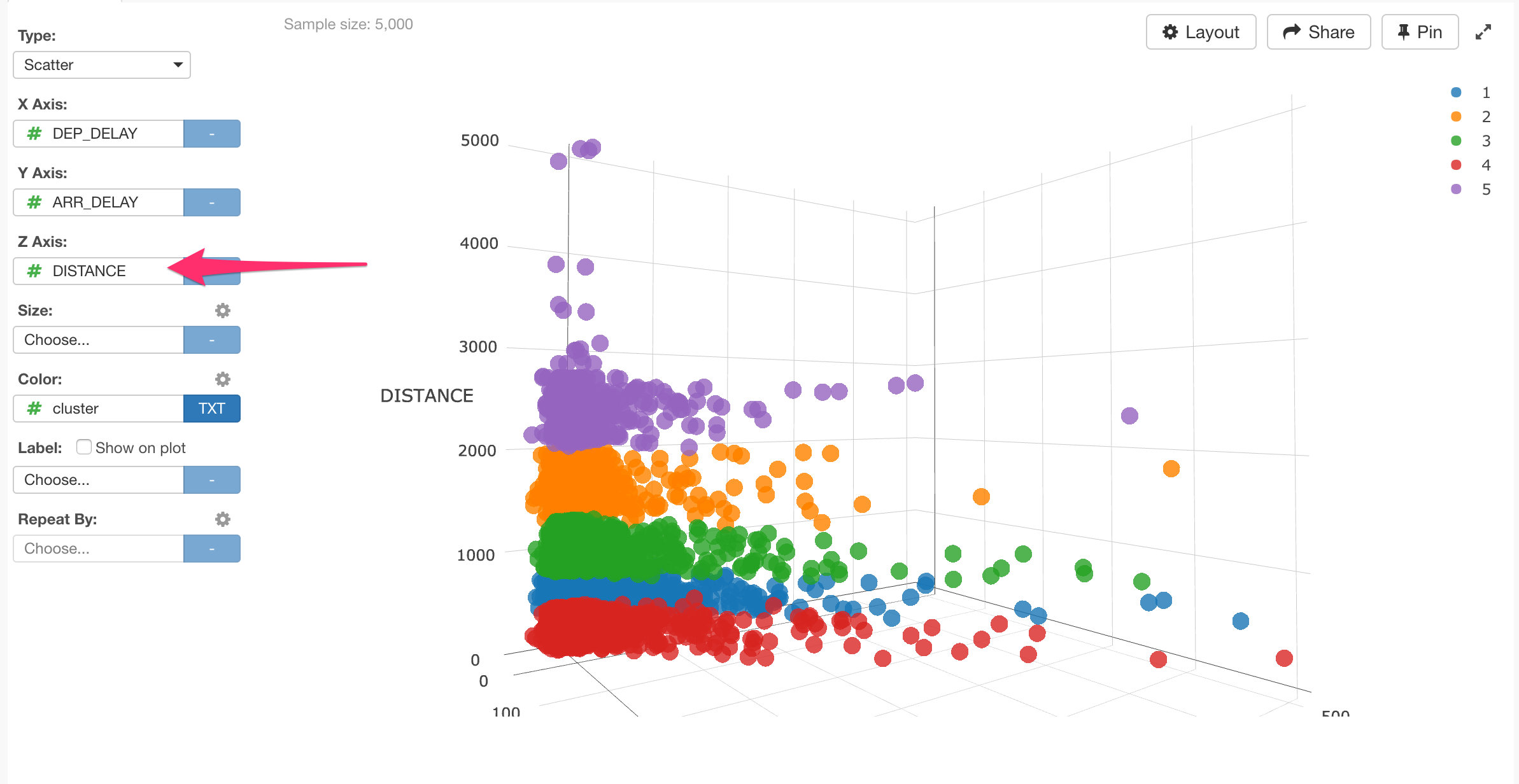 Introduction To K Means Clustering In Exploratory Learn Data Science