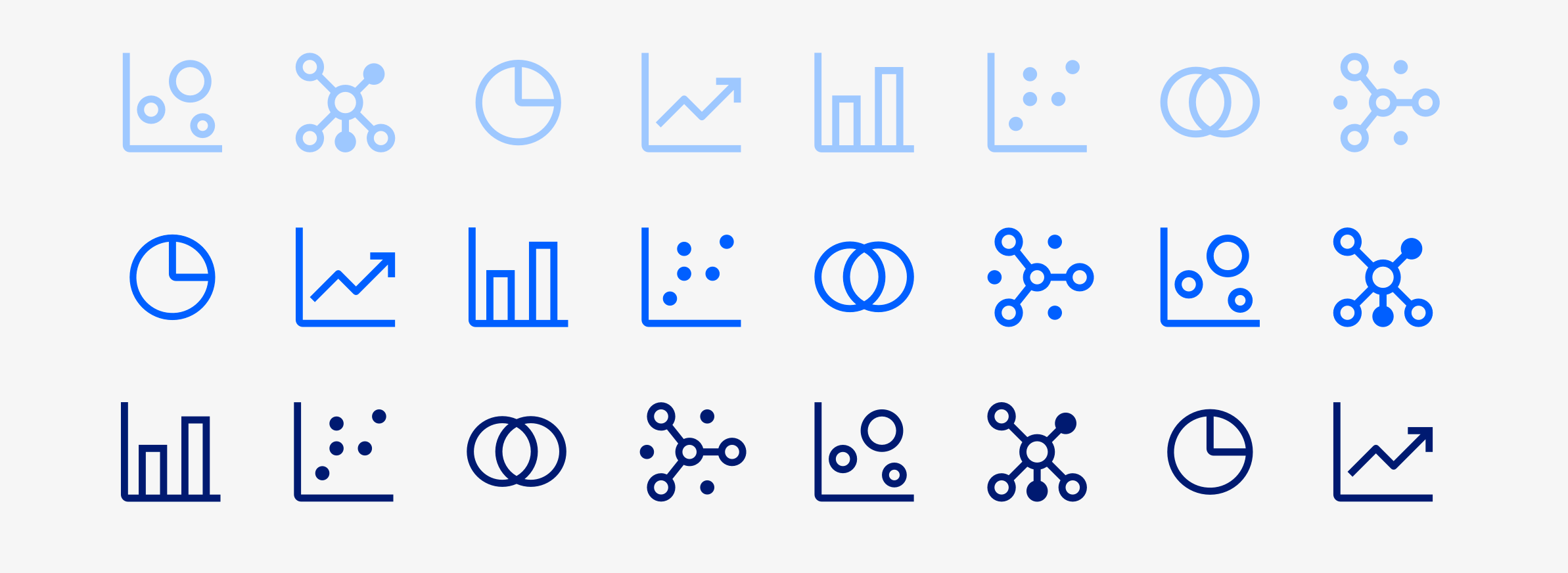 Presenting data visualization to engage your audience