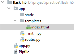 Create anywhere use Flask web-app with pycharm | by Hasan Haider ...