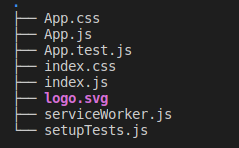 Belajar Membuat Static Site Menggunakan ReactJS #part1 | by ...