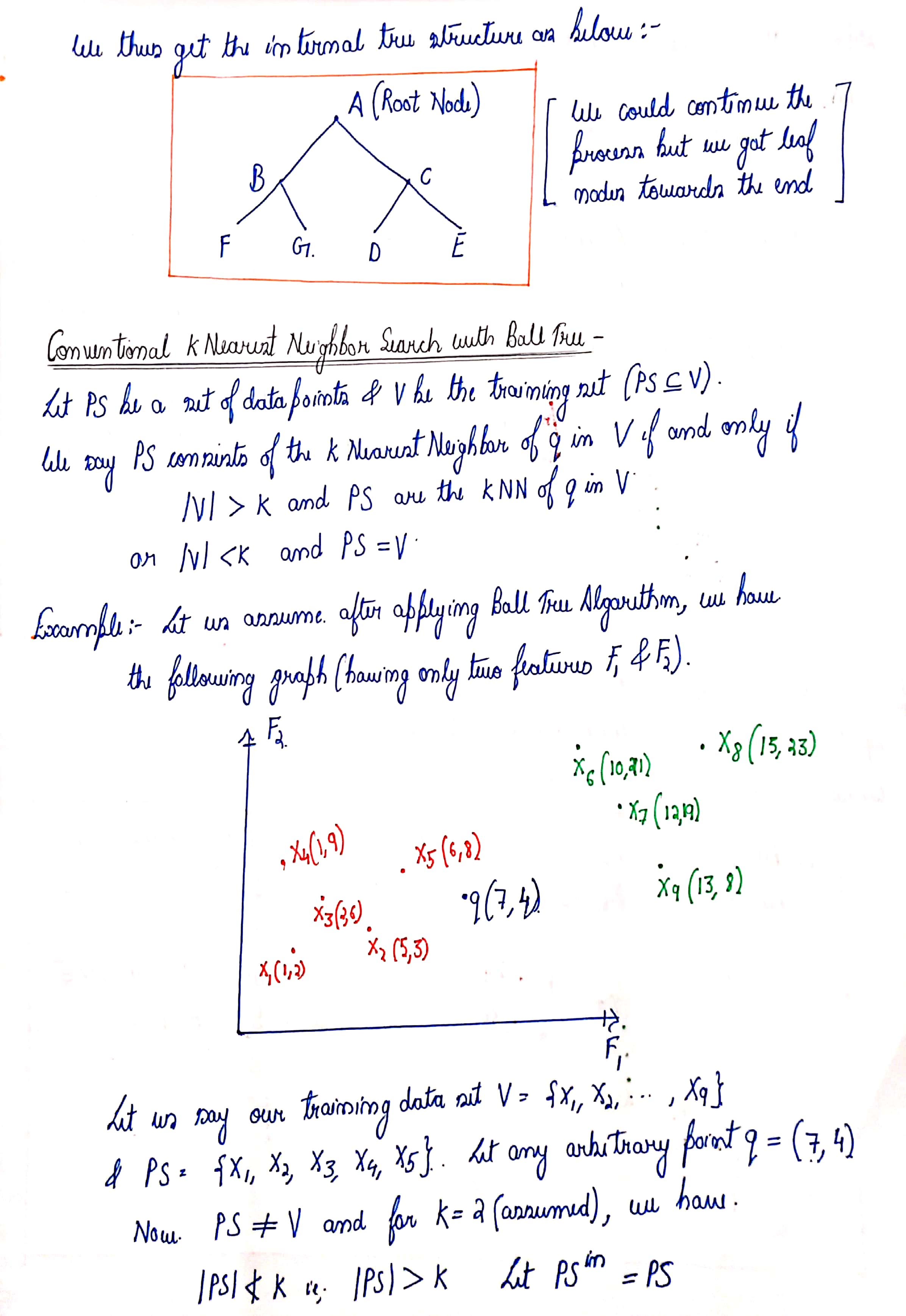 Nearest Neighbors Algorithms in Machine learning - DarkProgrammerPB ...