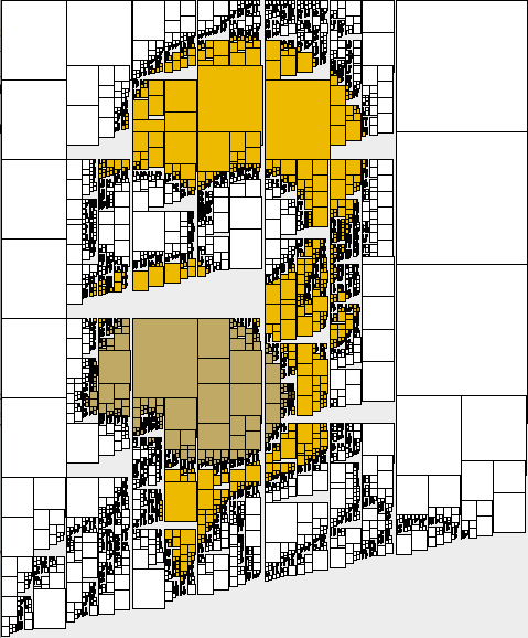 Partitioning 2D Spaces: An Introduction to Quadtrees | by Jessica Trinh | DataDrivenInvestor