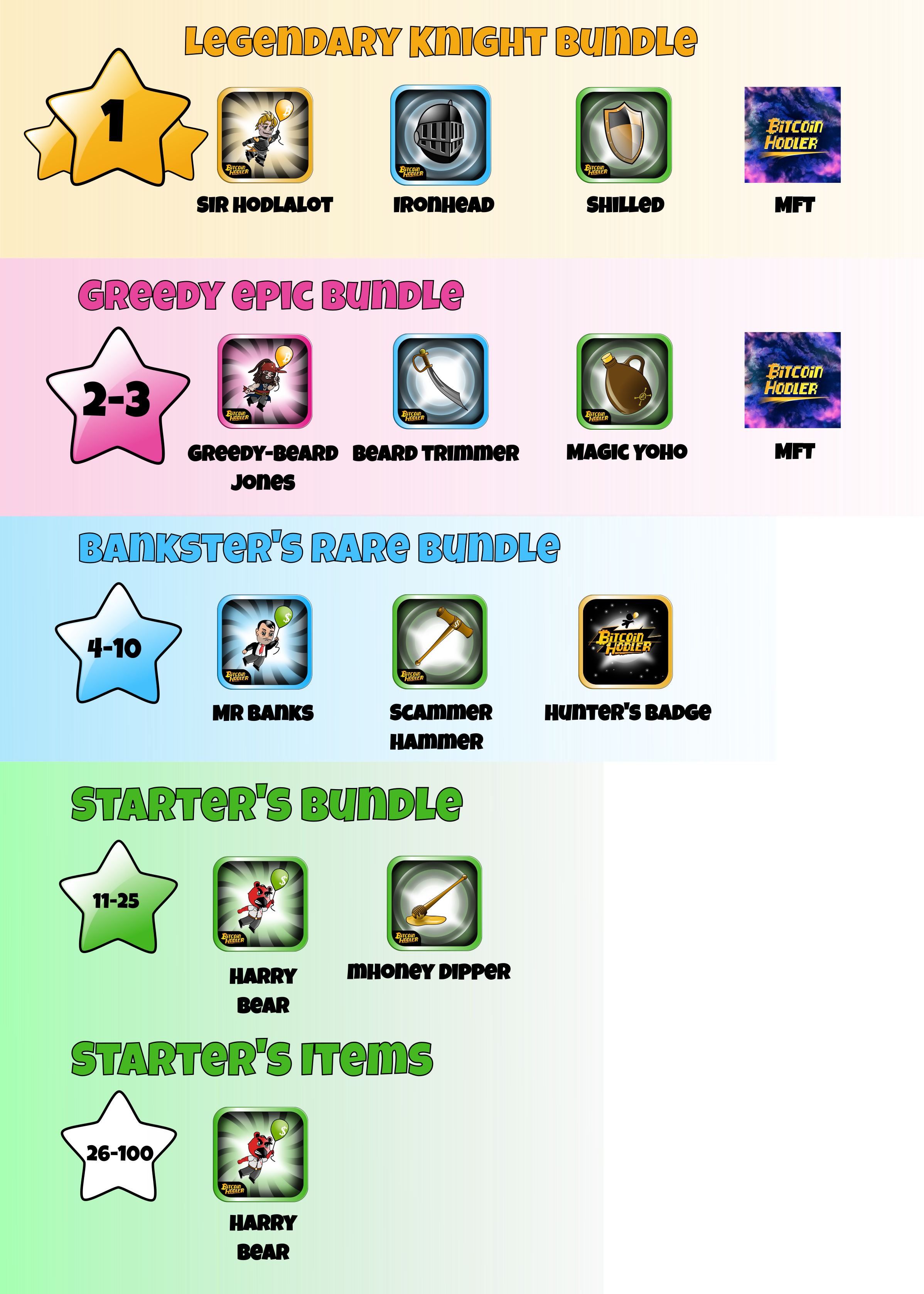 Bitcoin Hodler Public Beta Launch: Let the HODL journey begin! | by ...