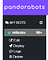New Feature! Pandorabots Landing Page | by Steve Worswick | pandorabots ...