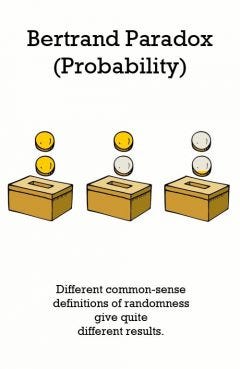 The Bertrand’s Box Paradox. Paradox: A truth or a lie | by maithily ...