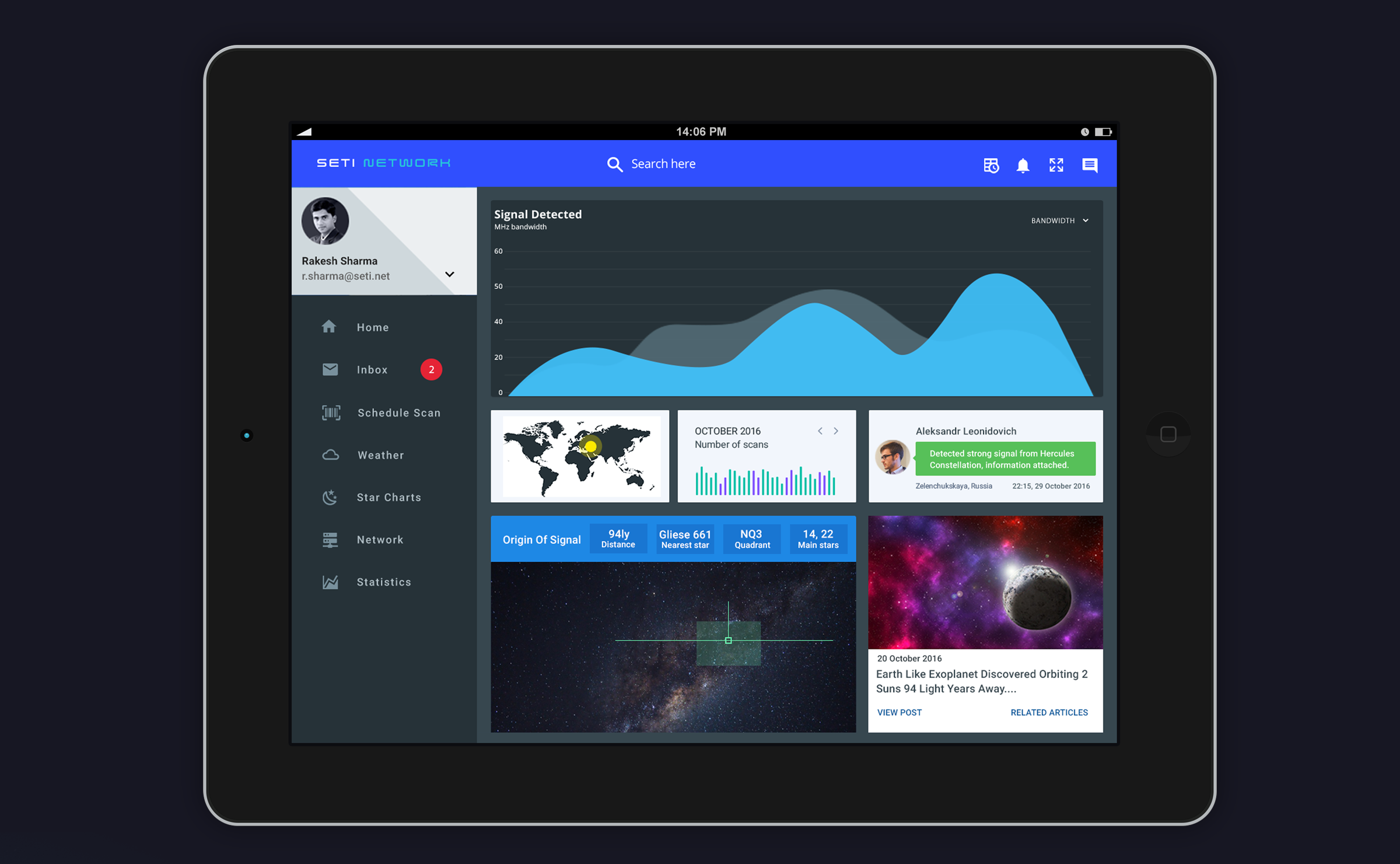 Concept: SETI Dashboard connecting radio telescopes around the world ...