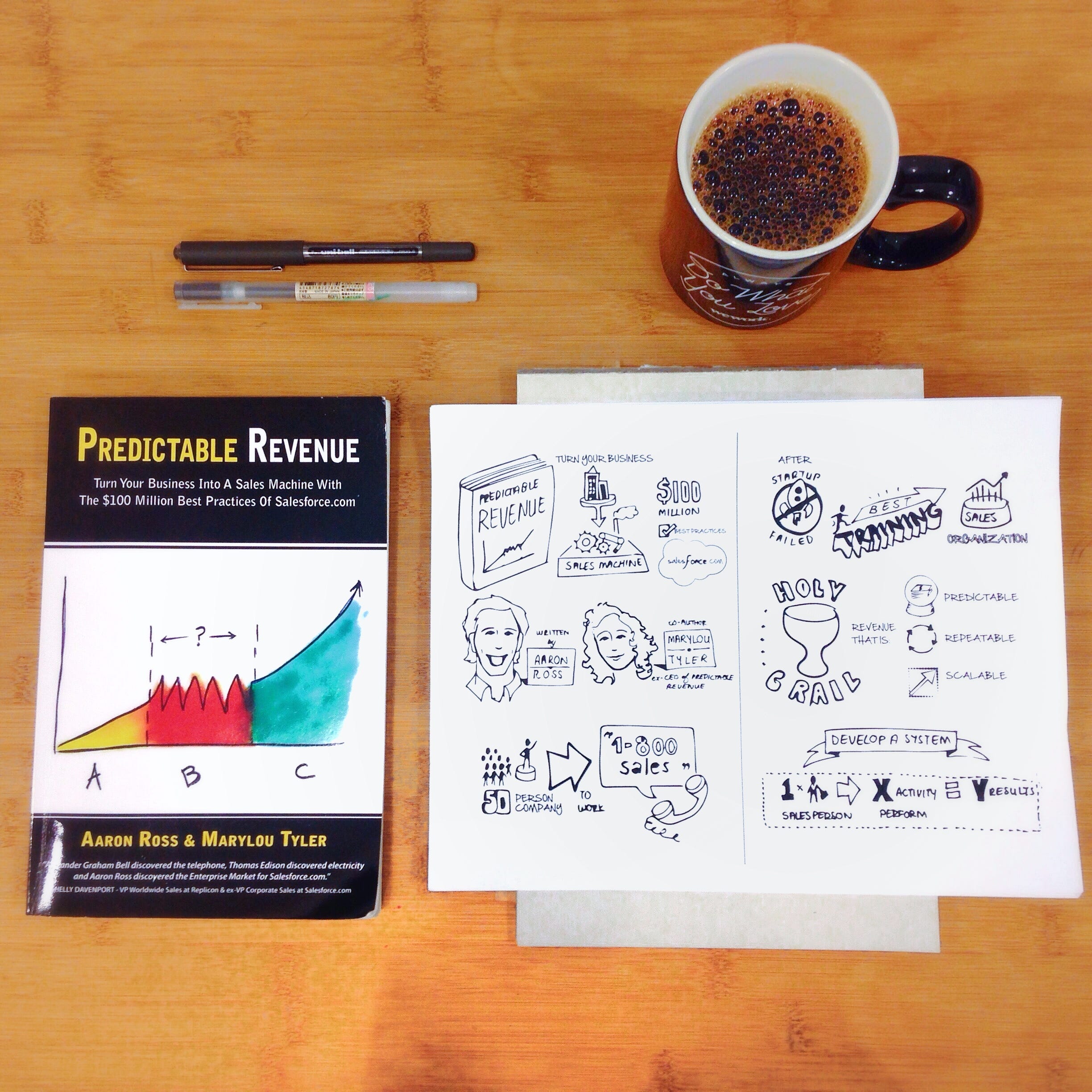 “Predictable Revenue” by Aaron Ross | by Book Video Club | Medium