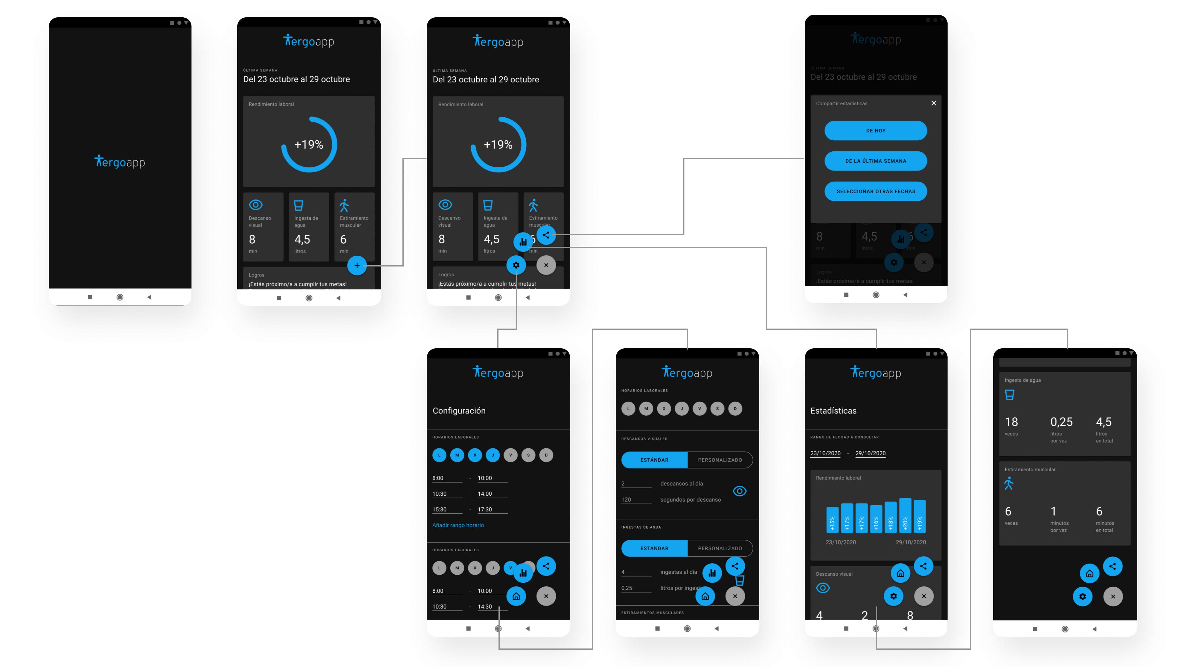 “ERGOAPP”; Break Reminder App. UX/UI Design Case Study | by Guille ...