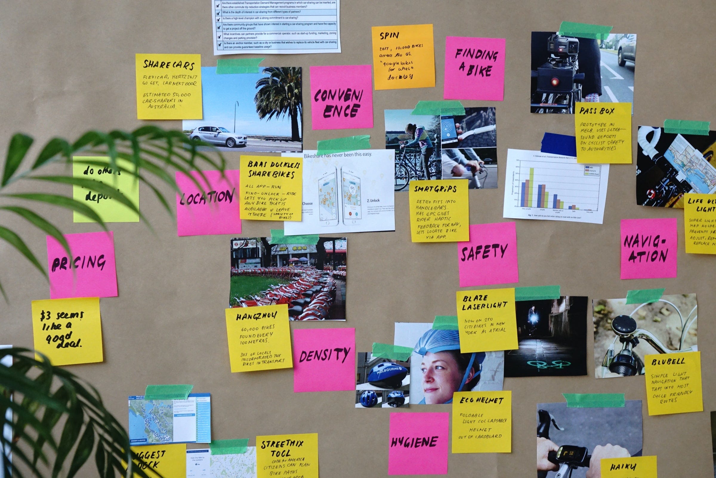 How to Make Your Next Brainstorming Session More Inclusive | by Scott D ...