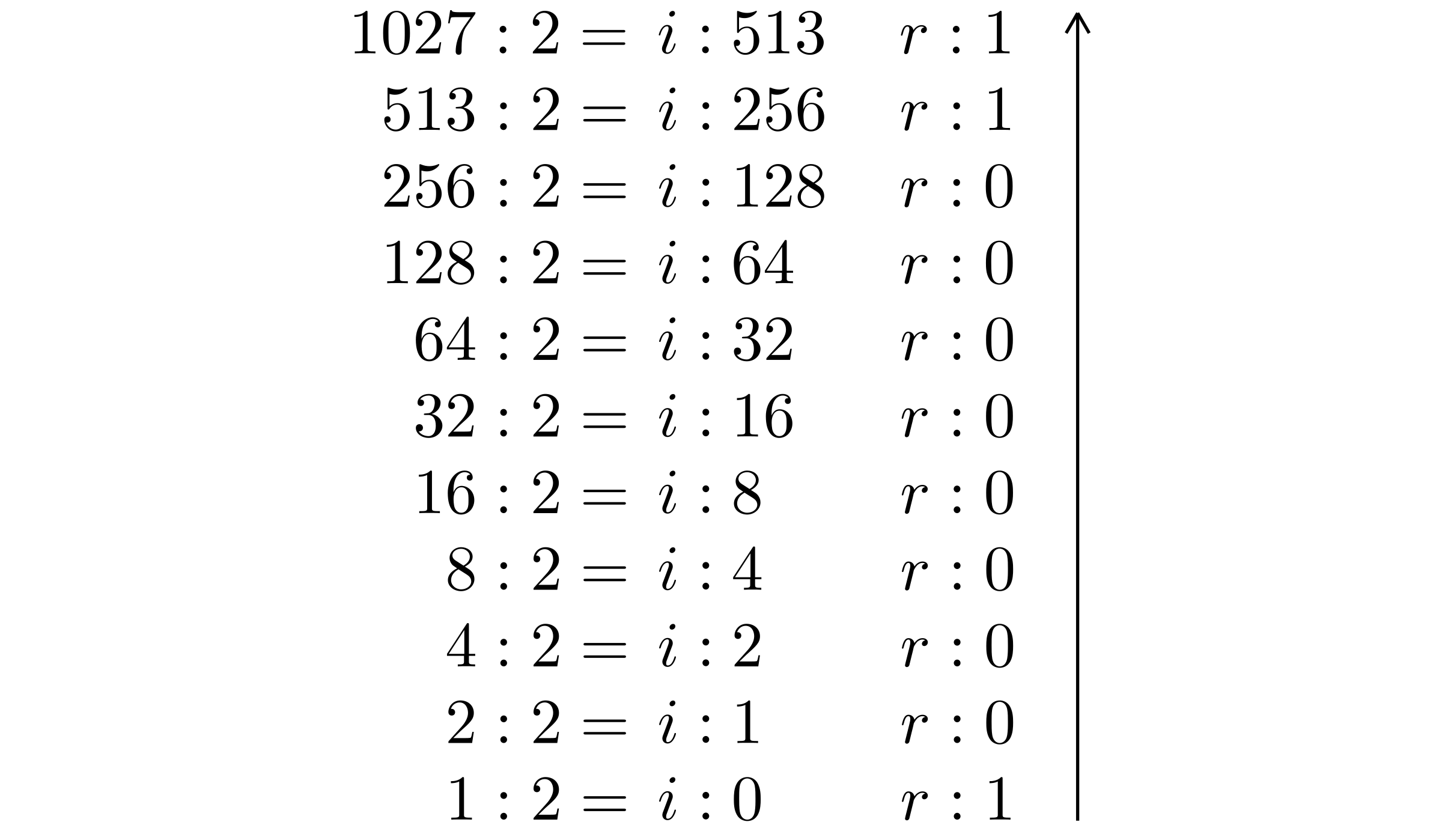 Convert Numbers Between Numeral Systems Using Logarithms | by Wojciech ...