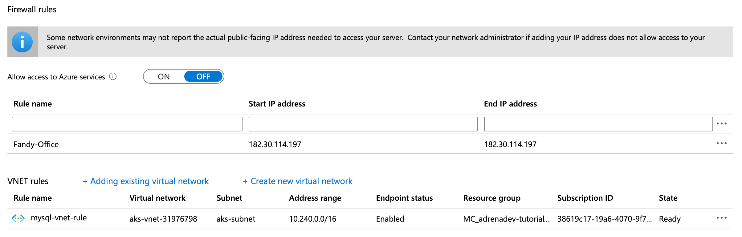 Deploying Spring Boot Kotlin With Mysql In Azure Kubernetes Service Aks By Fandy Gotama Faun