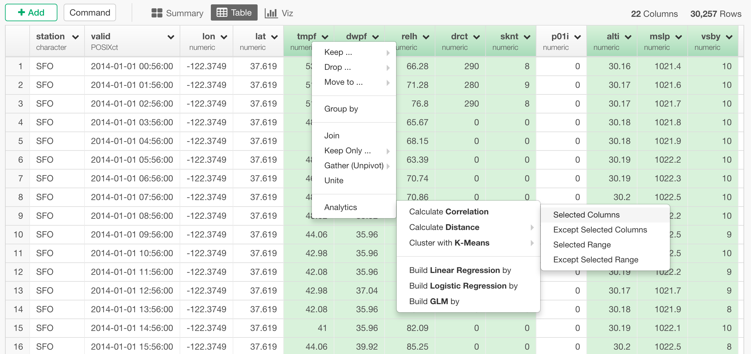 Multi Column Selection for Data Wrangling - learn data science
