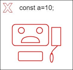 How programming Language Works in less than 2mins | by Prakash Pawar ...