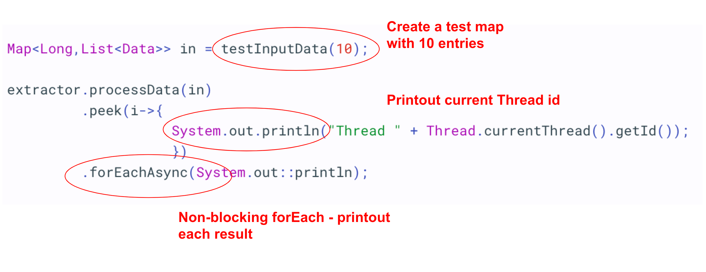 Dysfunctional programming in Java 6 : No Locks or Synchronized Blocks