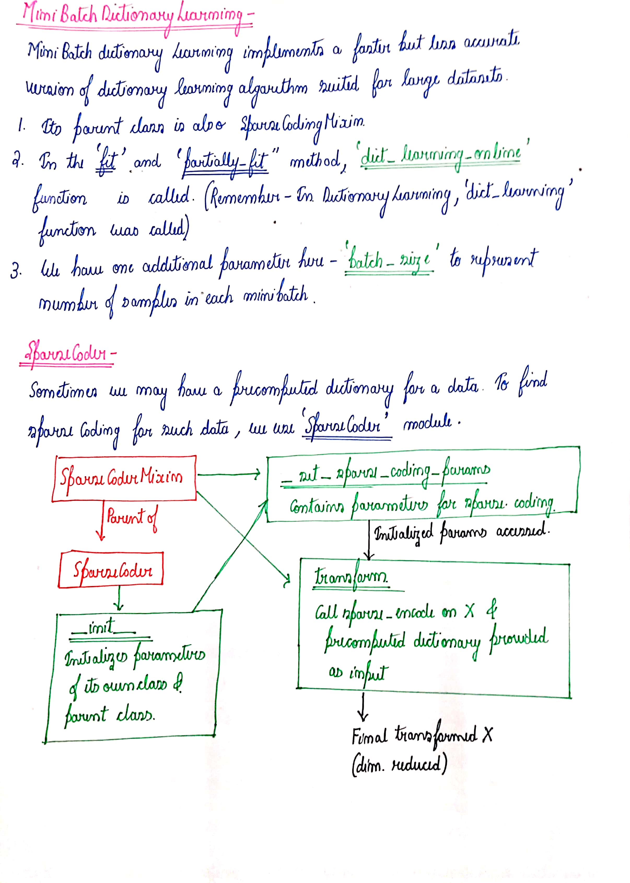 Dimensionality Reduction for Sparse Matrices in Python | by ...